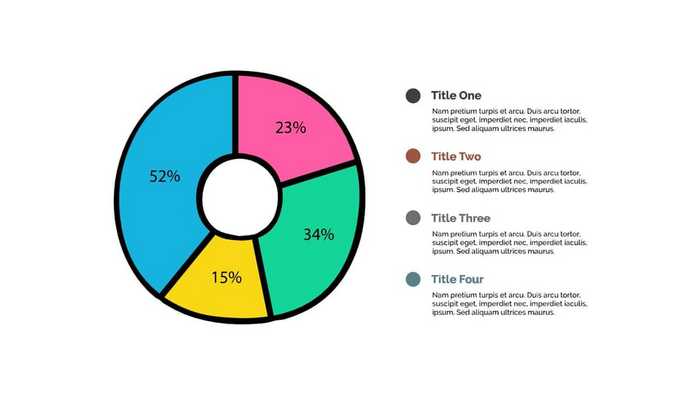 Visualizing Data: Percentage Breakdown Of People In A Pie Chart PowerPoint | Template Free ...