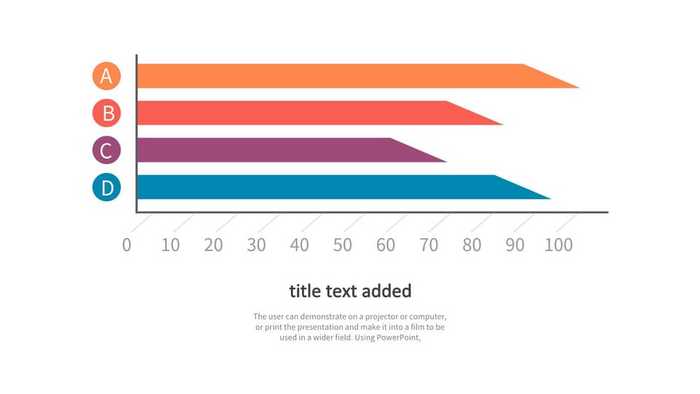 Enhance Your Data Visualization: Creating A Colorful Bar Chart With Multiple Lines PowerPoint ...
