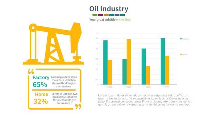 "Enhancing Data Visualization: An Insightful Oil Pump Graphic And Bar Chart Representation ...
