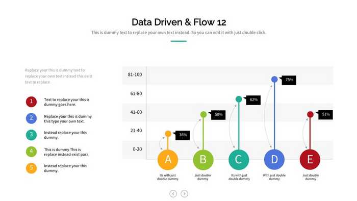 Creating A Dynamic Line Graph Featuring Distinctive Colored Data Points PowerPoint | Template ...