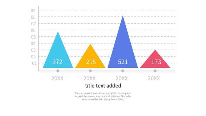 Creating Interactive Line Graphs With Color Coded Triangles Powerpoint Template Free Download