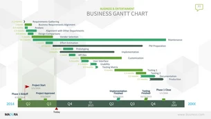 Analyzing Data Trends: Visualizing Statistics With Pie Charts On Computer Screen PowerPoint ...
