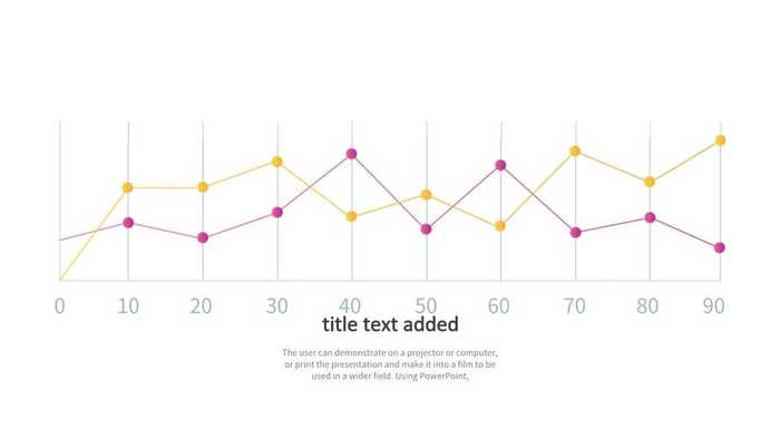 "Enhance Data Visualization With A Line Graph Featuring Yellow And Pink Dots" PowerPoint ...