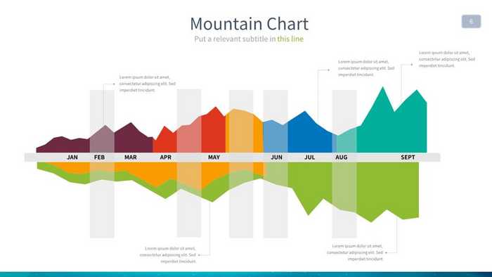 "Optimizing Data Visualization On A Computer Screen With Colorful Charts" PowerPoint | Template ...