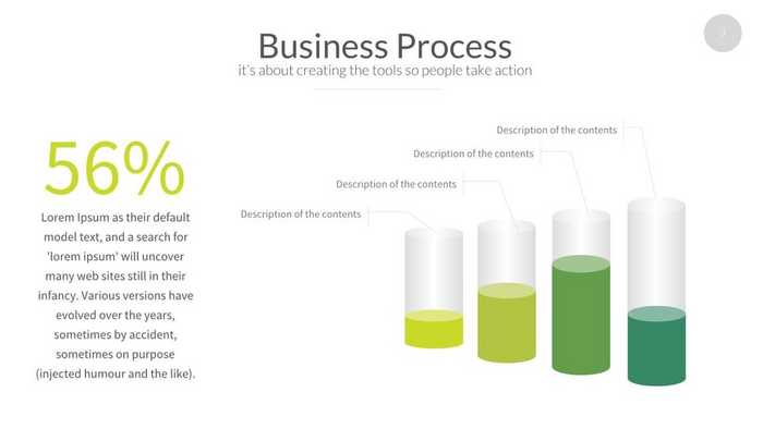 Optimize Your Data Visualization: Green And Yellow Stacked Bar Chart PowerPoint | Template Free ...