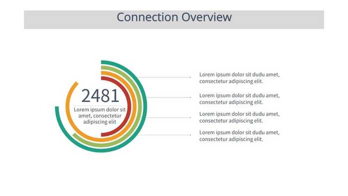 Visualizing Demographics: Pie Chart Of People By Type And Number PowerPoint | Template Free ...