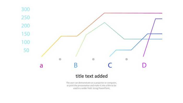 Visualizing Population Distribution With A Line Graph By Region PowerPoint | Template Free ...