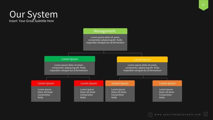 "Enhance Your Data Visualization Skills With A Colorful Chart Displayed On Computer Screen ...