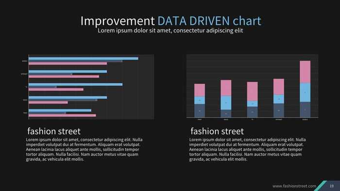 "Enhance Your Data Visualization With Dual Screens Displaying Bar Graphs And Charts" PowerPoint ...