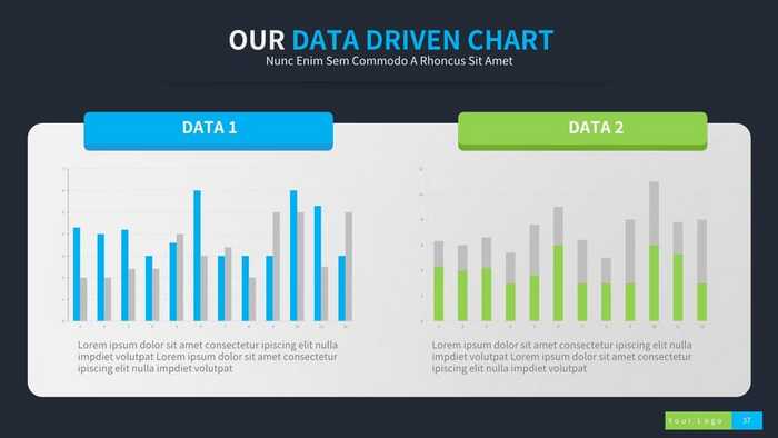 "Maximizing Data Visualization: Enhancing Bar Chart Display On Computer Screens" PowerPoint ...