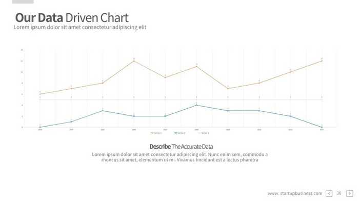 "Visualizing Regional Population Data With A Line Graph" PowerPoint | Template Free Download ...