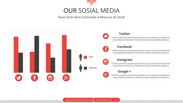 Enhancing Data Visualization With A Striking Red And Black Bar Chart PowerPoint | Template Free ...