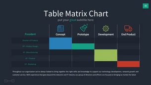 Enhance Your Data Visualization Skills With A Vibrant Bar Chart Display On Computer Screen ...