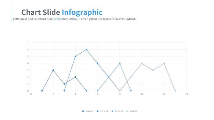 "Visualizing Population Trends In The Region With A Line Graph" PowerPoint | Template Free ...
