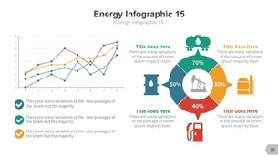 Visualizing Fuel Consumption: Gas Tank Graphic And Bar Chart Analysis PowerPoint | Template Free ...