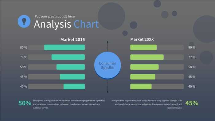 "Visualizing Data: Bar Chart Display On Computer Screen" PowerPoint | Template Free Download ...