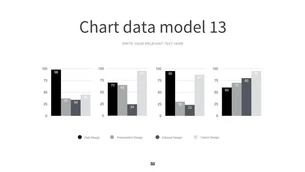 Visualizing Regional Population Data With A Bar Chart PowerPoint | Template Free Download - Pikbest