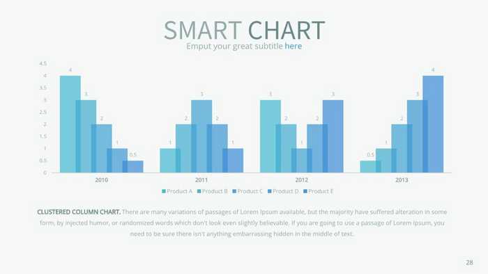 Visualizing Demographic Data: Interactive Bar Chart Displaying Region-wise Population ...