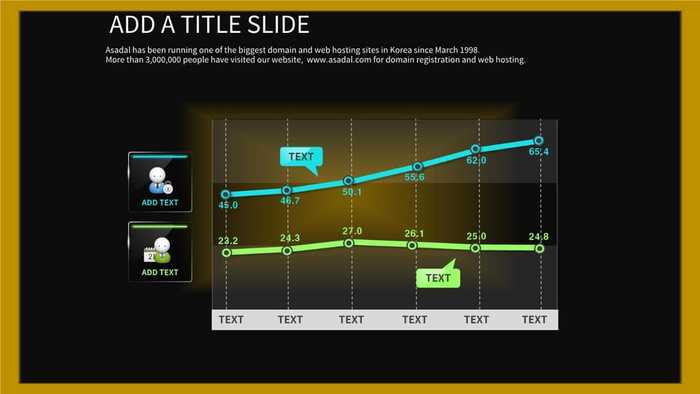 Computer Screen With Line Graph PowerPoint | Template Free Download - Pikbest