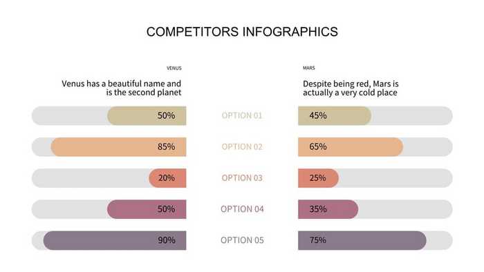 "Enhancing Data Visualization: Using Various Colors In Bar Charts" PowerPoint | Template Free ...