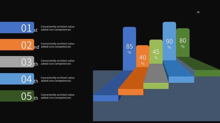"Enhance Data Visualization: Computer Screen Displaying Vibrant Bar Chart" PowerPoint | Template ...