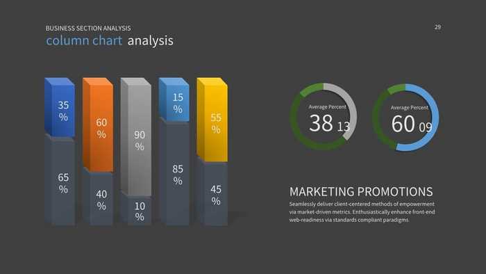 "Enhance Your Data Visualization With A Combination Of Bar And Pie Charts" PowerPoint | Template ...