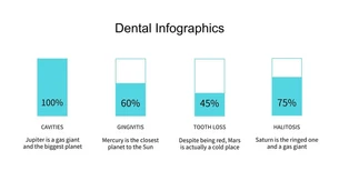 Optimizing Data Visualization: Enhancing A Bar Chart With Orange,Blue,And Yellow Colors ...