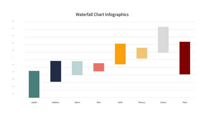 Creating A Colorful Bar Chart: Adding Variety To Your Data Visualization PowerPoint | Template ...