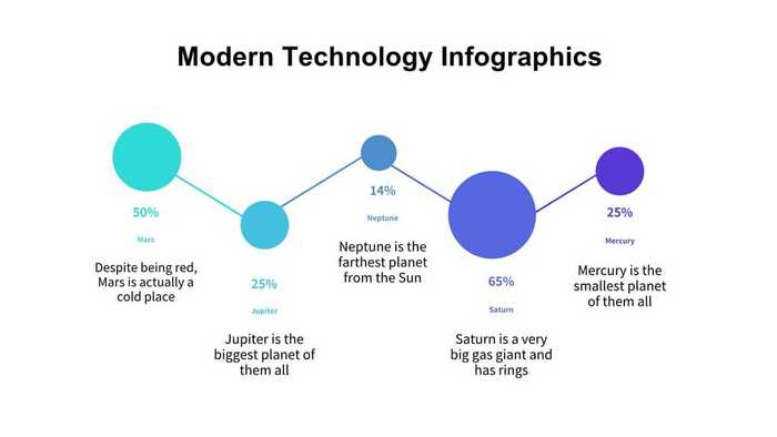 Enhance Your Data Visualization With A Line Graph Featuring Blue And Purple Points PowerPoint ...