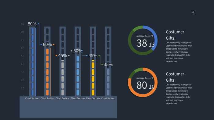 Enhance Your Data Visualization With Bar And Pie Charts PowerPoint | Template Free Download ...