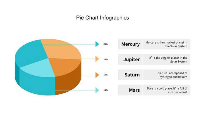 Enhancing Data Visualization: Using Pie Chart Icons With Directional Arrows PowerPoint ...