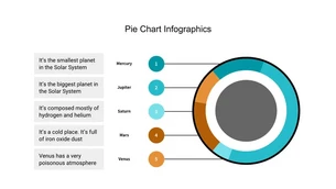 Free Ppt Charts Google Slides And PowerPoint (PPT) Template | Pngtree