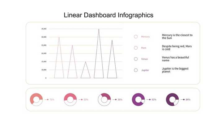 "Analyzing Data Trends: Visualizing Insights With Computer Screen Line Graph" PowerPoint ...