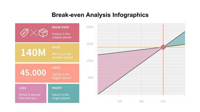 Computer Screen With Line Graph PowerPoint | Template Free Download - Pikbest