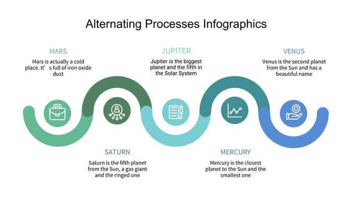 Exploring The World Of Symbols A Visual Journey Through A Wave Graphic