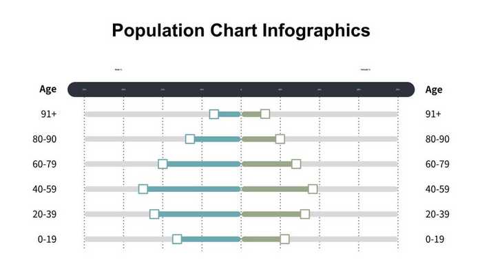 Optimizing Visualization: Enhancing Data Presentation On Computer Screens Through Line Graphs ...